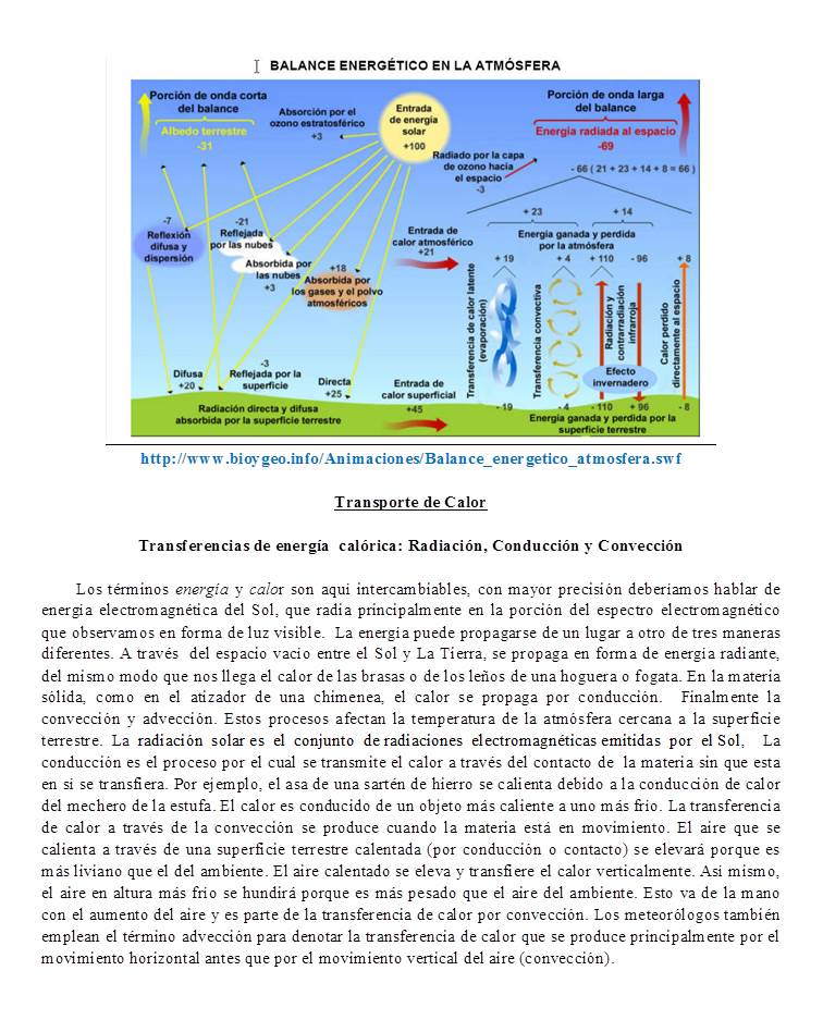 Las Ciencias de La Tierra nSc yonnydavid: La Atmósfera. Energia ...