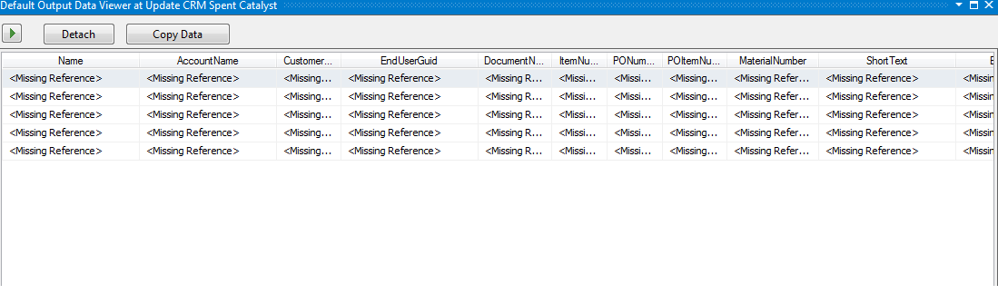 Ssis Derived Column Transformation Gotcha Tech Blog