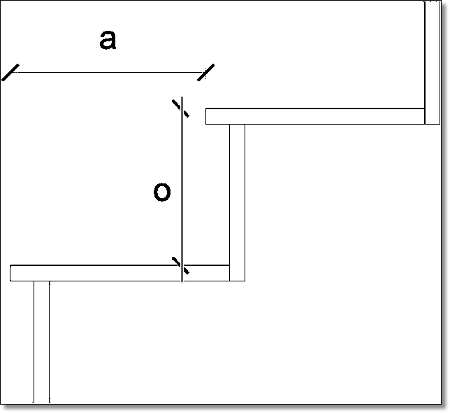 Home design cool and hot: Menentukan ukuran Tangga dan Anak Tangga ...