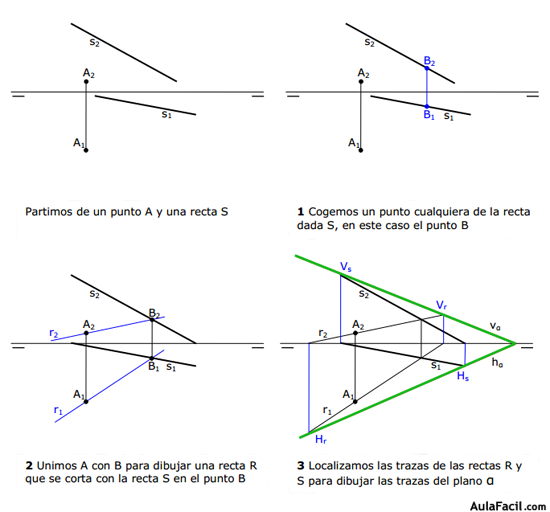 Planos ~ Dibujo Técnico