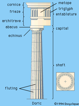 Kenney Mencher: Art History: The Parthenon and the Greek Classic World