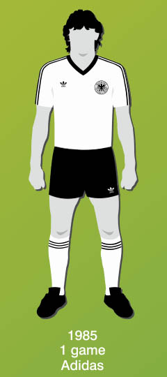 Germany Football Kit History: 1965-2020 | Including Leaked EURO 2020 ...