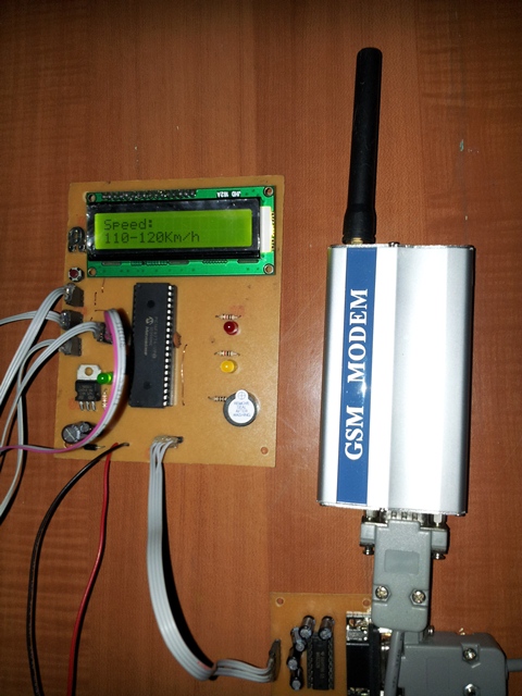 FINAL YEAR PROJECT : Where Knowledge is Applied