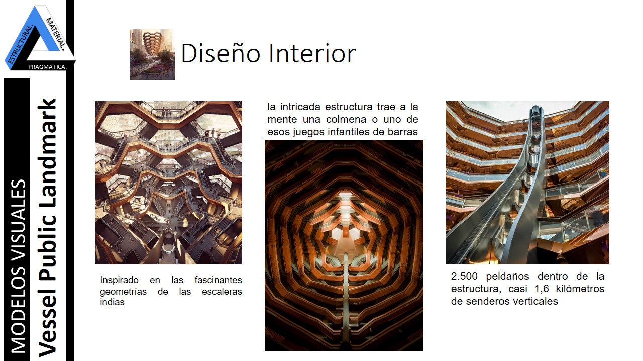 PRESENTACIÓN 1 MODELOS VISUALES