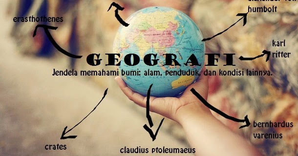 GEOGRAFI - X - (1) Sejarah dan Tokoh Geografi