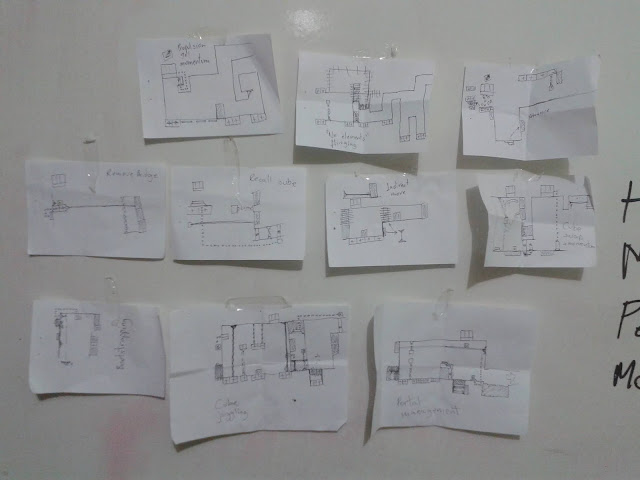 HugoBDesigner: In-depth look at Simile Thoughts