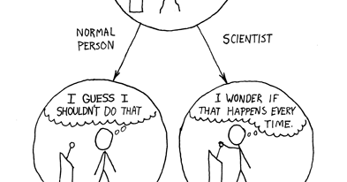 TYWKIWDBI ("Tai-Wiki-Widbee"): Normal person vs. scientist