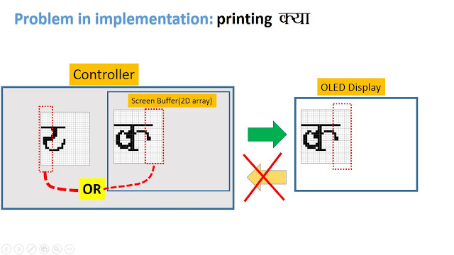 Programming Oled Display Tutorials Tutorial 4 Adding Indian Languages In Oled Display