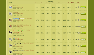 My Howrse: Howrse Help Guide:How to Cover your mare