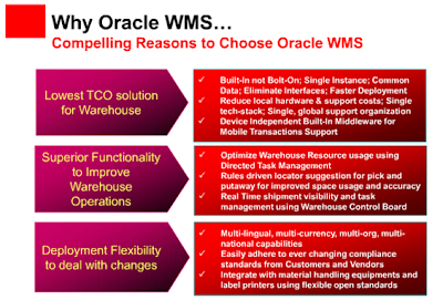 What and Why Oracle Warehouse Management System (WMS) « Learn Oracle