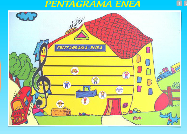 MUSIKA GALLEGO GORRIA : PENTAGRAMA ENEA