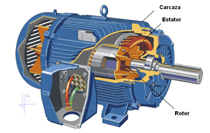 MAGNETISMO: mayo 2012