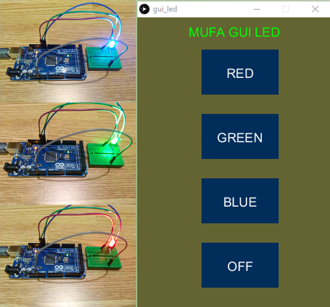 Processing Gui Controlp5 Diy Arduino Images Processing Gui Controlp5 Diy Arduino Images