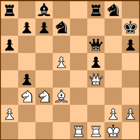 Moodle with a durian flavour. From Malaysia with love.: Chess Engines ...