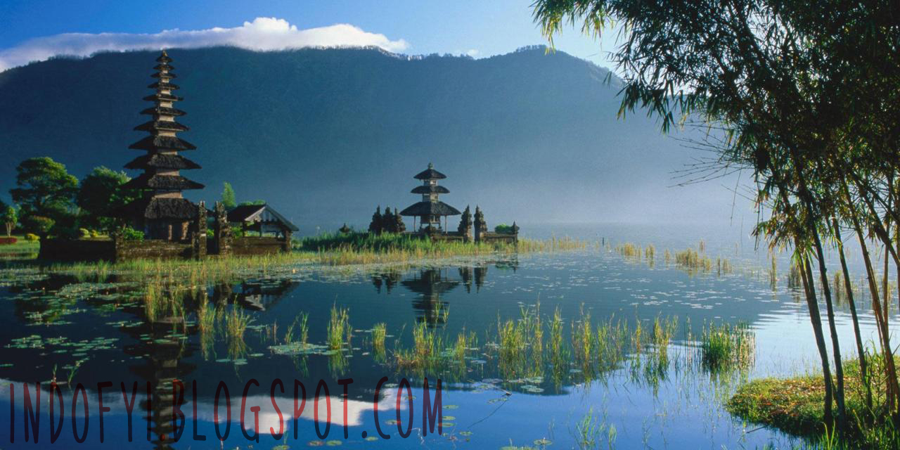 Introduction To Indonesia Country - IndoFYI