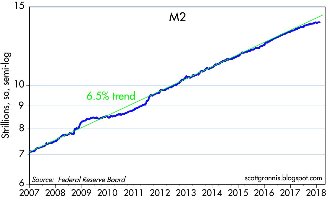 Calafia Beach Pundit: February 2018