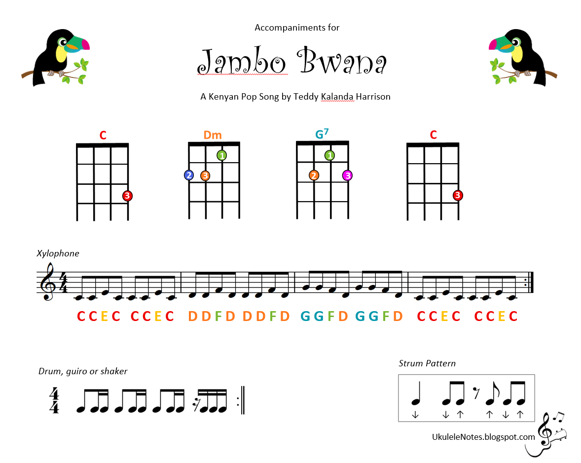Jeri's YOUkulele Notes: Accompaniments for Jambo Bwana