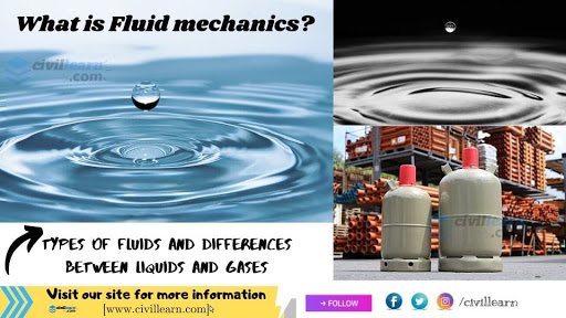 Real and Ideal fluid introduction, characteristics and types
