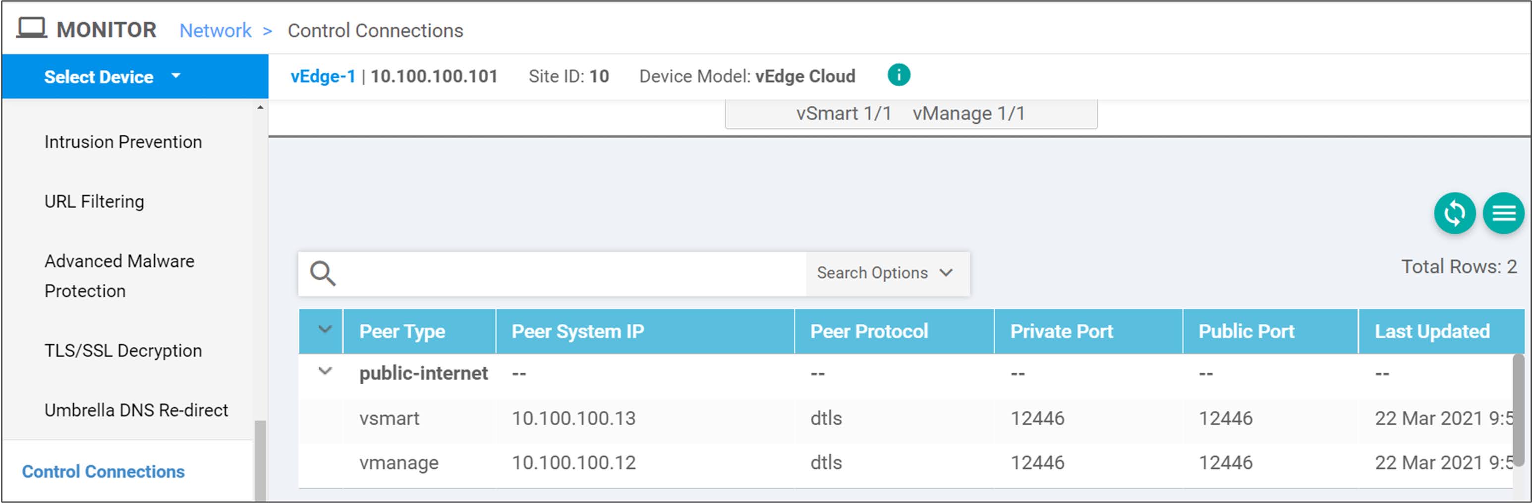 The Network Times: Cisco SD-WAN - Part II: Manual vEdge Provision Process