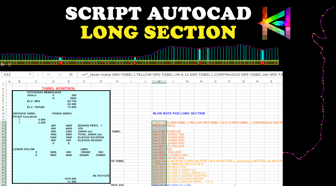 Cara Membuat Long Section Jalan/ Potongan Memanjang Jalan di Autocad ...