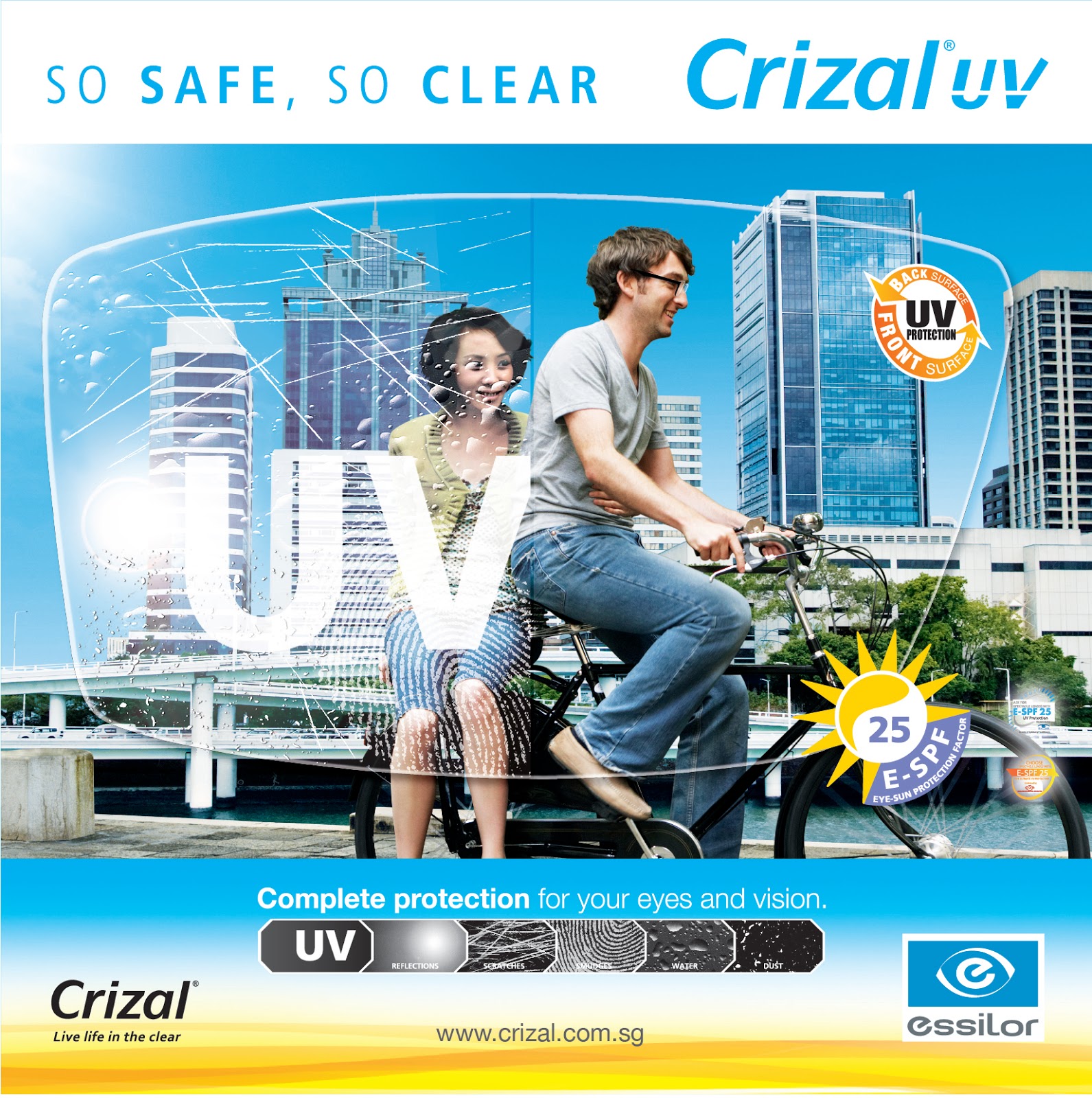 Are you Getting the New Crizal UV