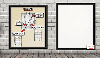 Scaffolded Math and Science: Print and Digital Algebra Activities