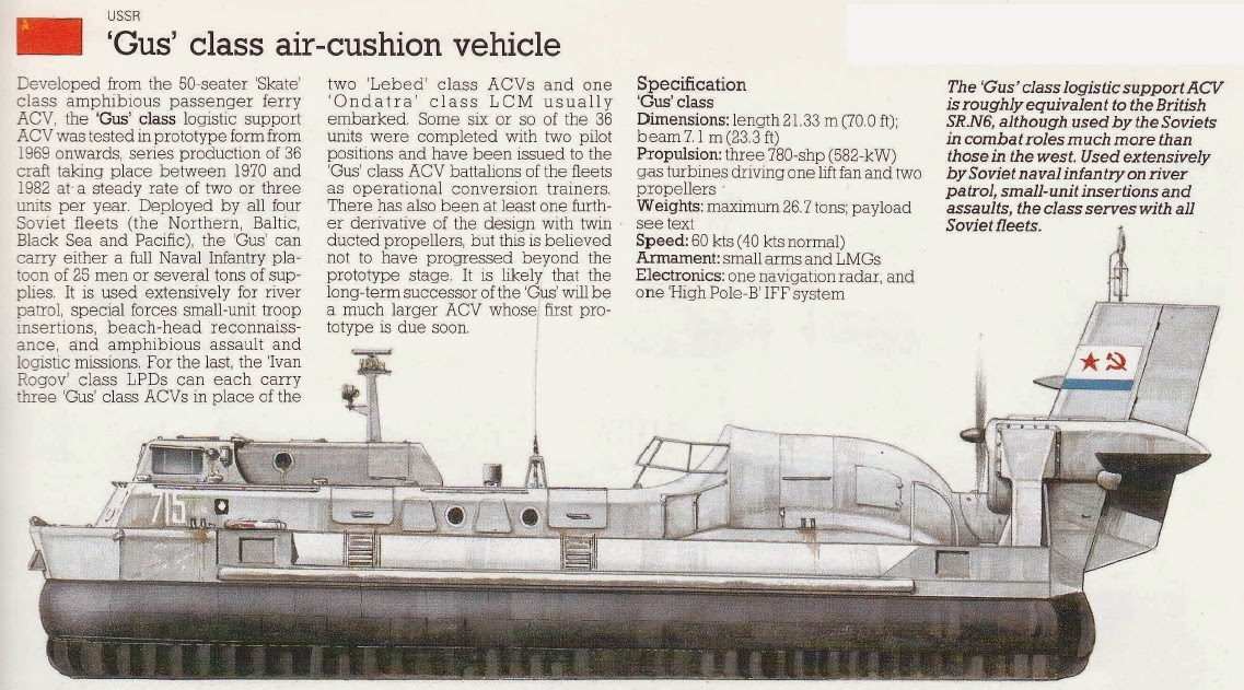 Soviet Hammer: Soviet military hovercraft