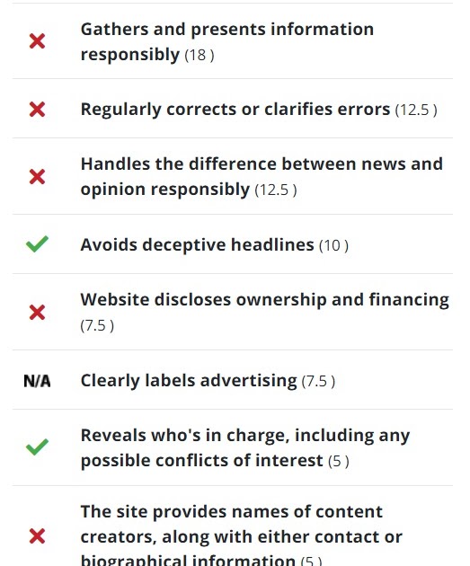 Coronavirus Update 8-19-2021: The (Un)Healthy American, along with ...