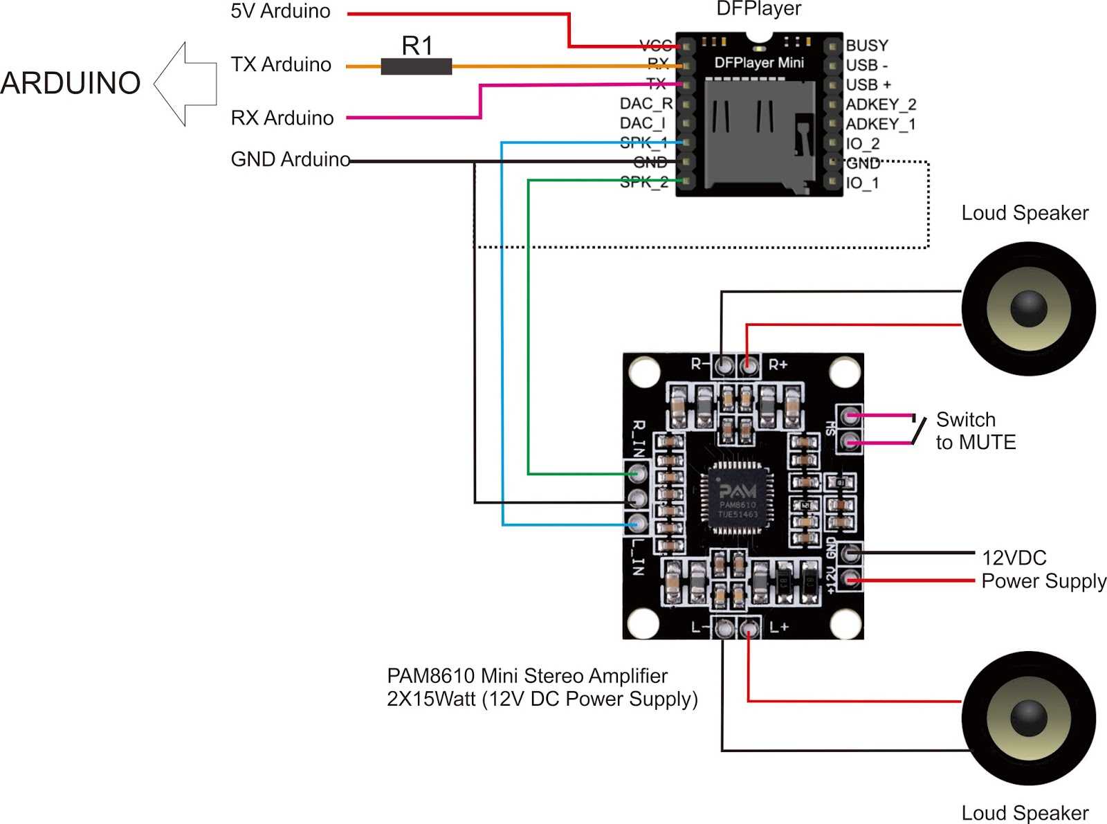 DF Player Serial mp3 player for Arduino Audio Project | Blog Tiga Putra