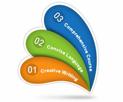 Educational K12 Content: Avail the Complete K12 Education Benefit as ...