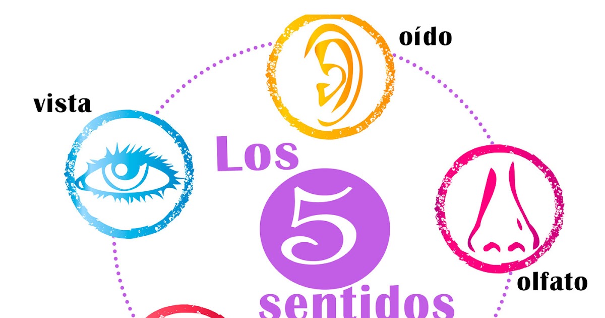 EDU & GUIDE: Recursos psicoeducativos para educadores y padres ...