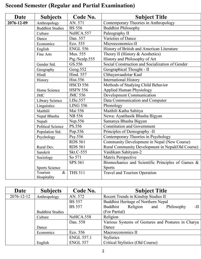 TU publishes MA 2nd Semester Exam Routine