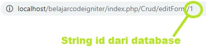 Tutorial Codeigniter Membuat CRUD Part 2