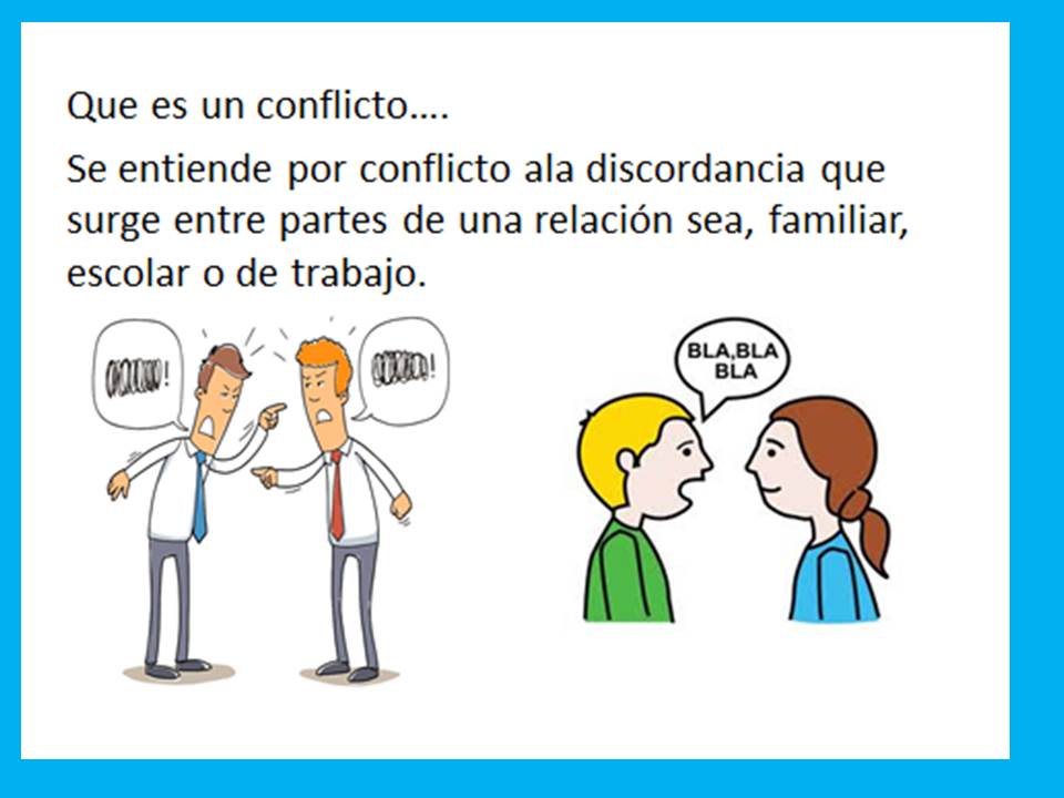 Libertad Responsable: RESOLUCION DE CONFLICTOS
