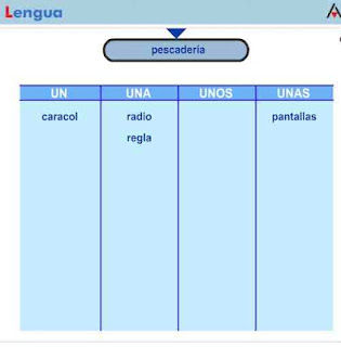 Estudiar con Juegos by Pink Smoothie!: Los artículos: un, una, unos y unas.