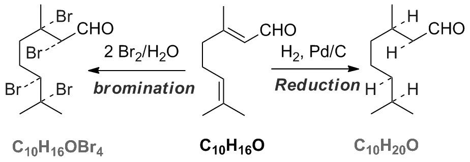 nidhakshaa: CITRAL Structural elucidation