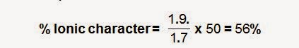 Chemistry by Inam Jazbi: Percentage Ionic Character