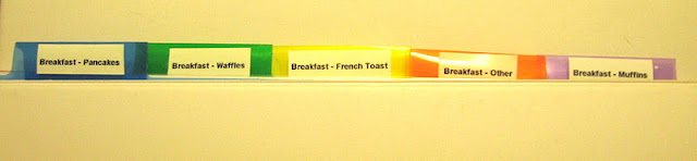 { I R L } In Real Life: Kitchen Reorg: Recipe Books and My Recipe ...