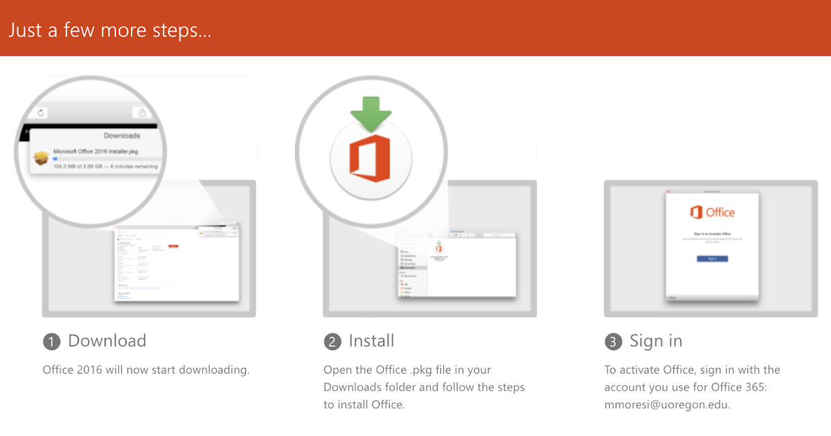 office-office-com: How to steps of installation for MS Office setup ...