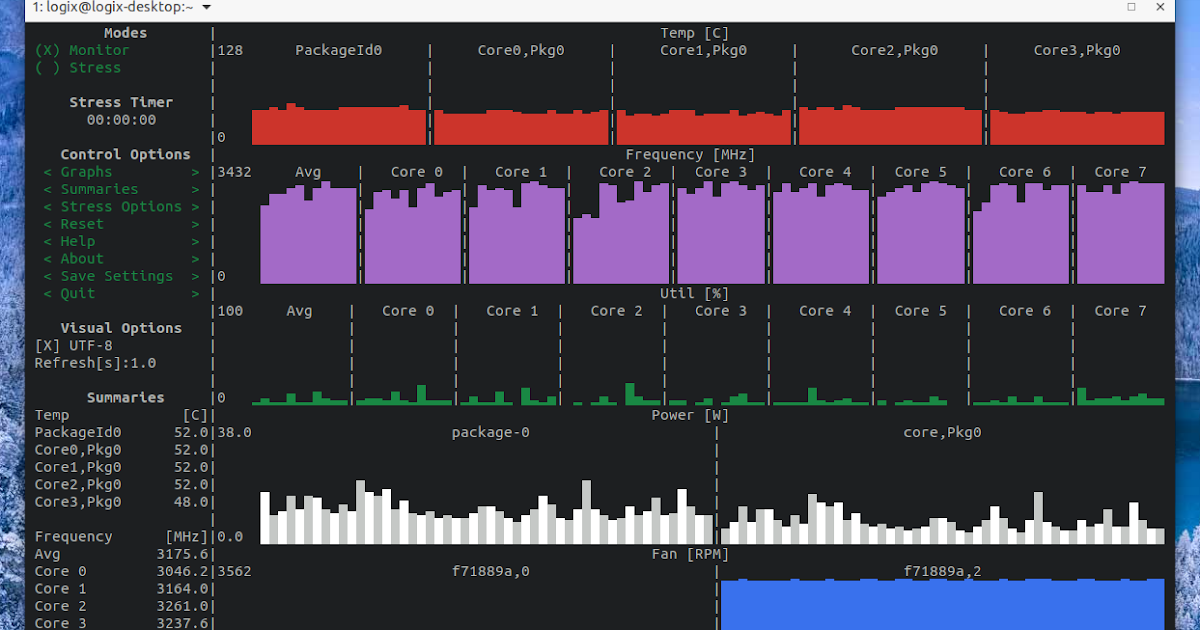 s-tui CPU Monitoring And Stress Testing Tool Sees Its First Stable (1.0 ...