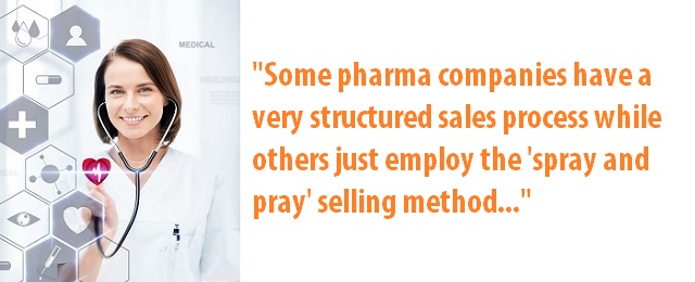 Sales Skills And Techniques: Join Medical Sales Training Online Almost ...