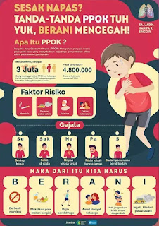 30+ Contoh Poster Kesehatan Pernapasan - Newbie Master