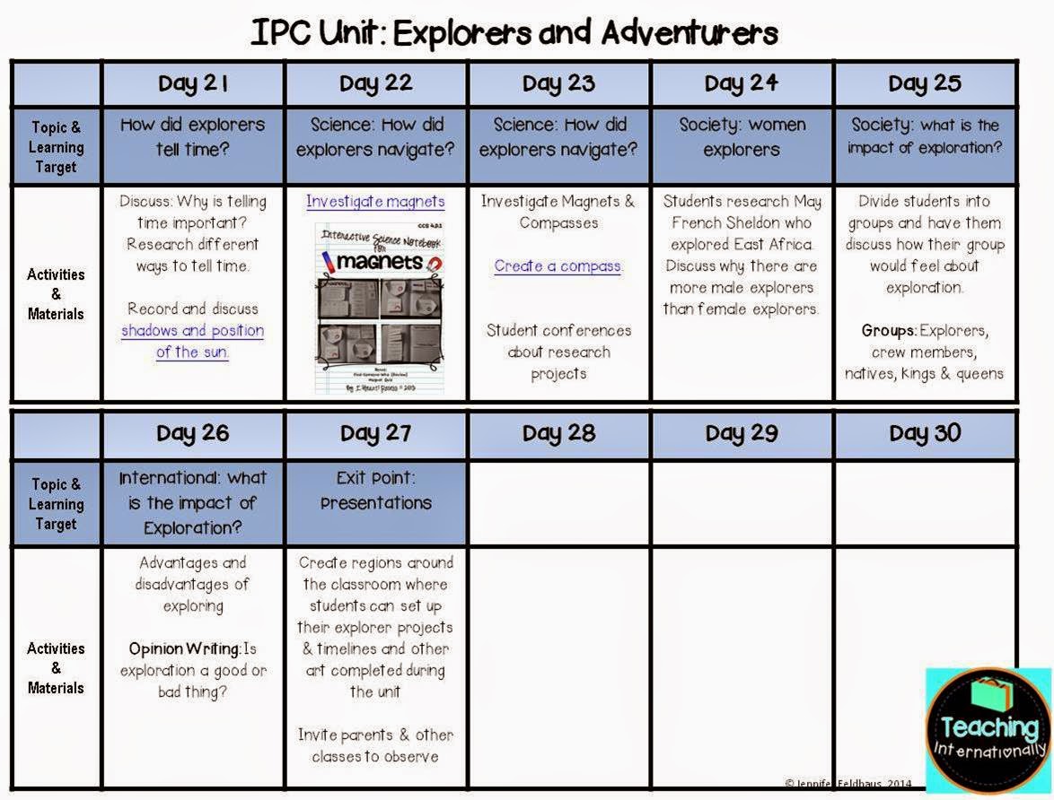 Teaching Internationally: Explorers and Adventures Unit Plan and Ideas