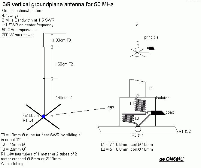ut2fwf: февраля 2018