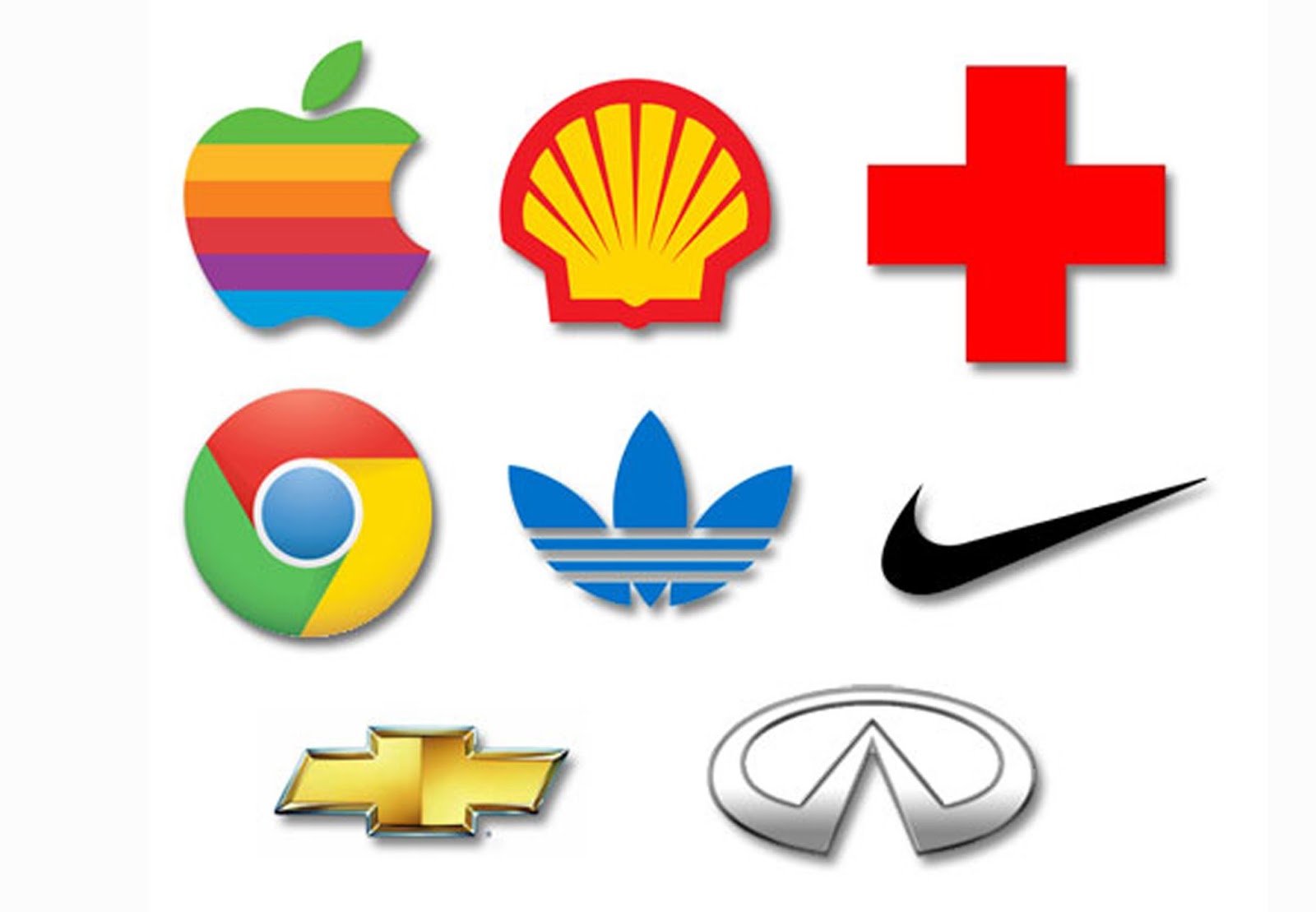 Menentukan Logo,Gambar atau Tulisan ? - sampelblog23