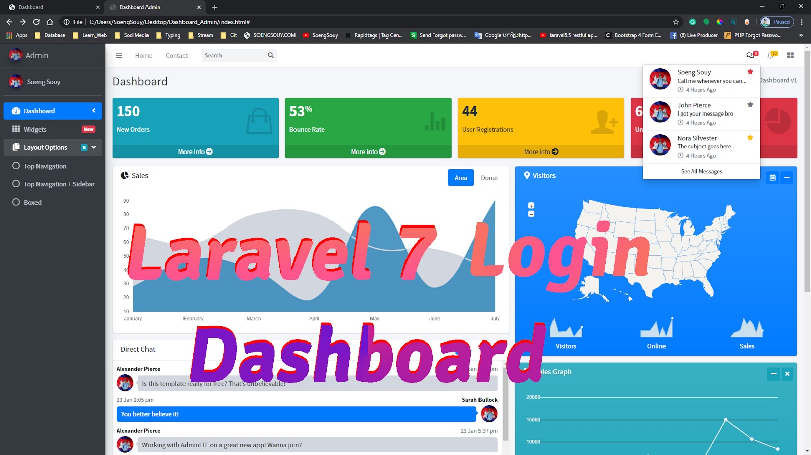 Laravel 7 Sign in | Dashboard Dynamic