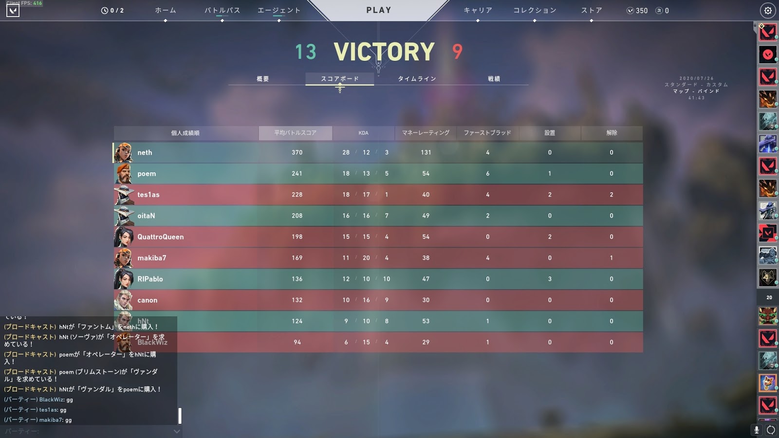 「VALORANT INVITATION MATCH 2020 SUMMER」にて「BlackBird Ignis」が優勝、VALORANT ...