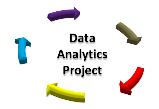 Project Management @ Scale: Lifecycle of the data analytics project