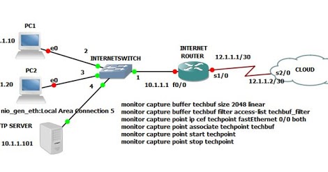 NETWORK ENGINEER STUFF: Embedded Packet Capture