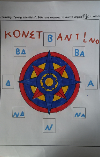 ...Το Νηπιαγωγείο μ' αρέσει πιο πολύ.: E-twinning: "Young scientists ...